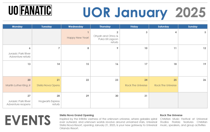 UOFanatic - The Adventure Begins